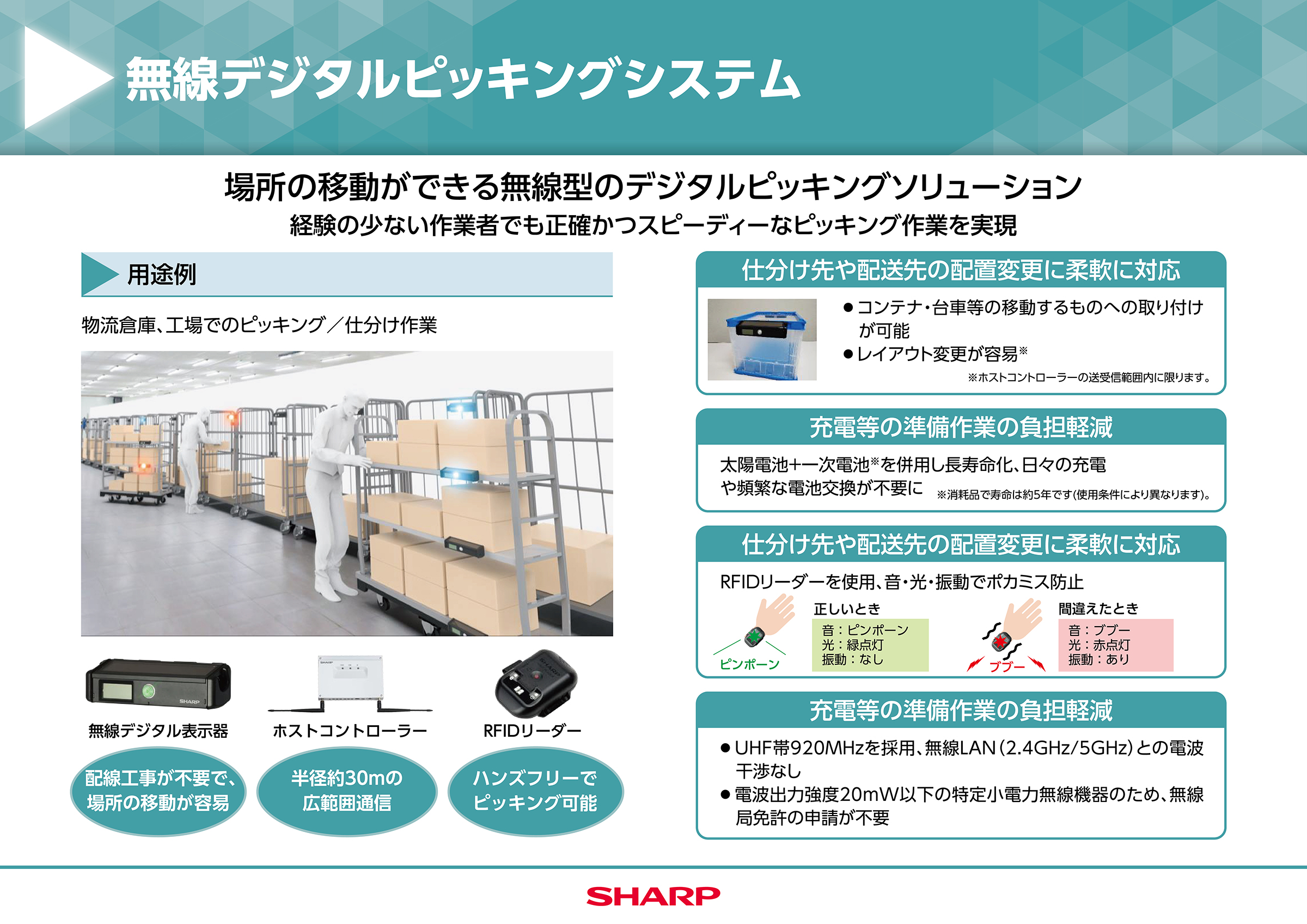 無線デジタルピッキングソリューション | SHARP BUSINESS SOLUTION ONLINE | 法人のお客様：シャープ