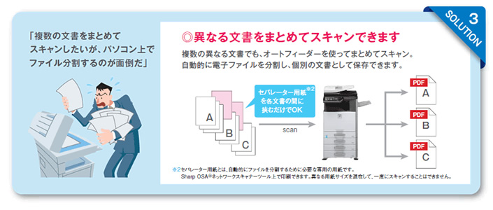 主な特長-スキャナーを使いやすくする多彩な機能-｜ソフトウェア Sharp OSA® Network Scanner Tool｜複合機／複写機 ...