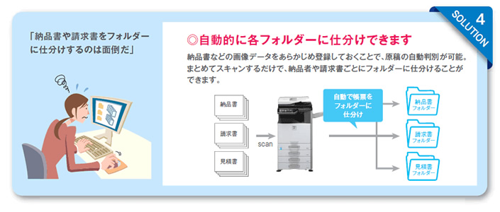 主な特長-スキャナーを使いやすくする多彩な機能-｜ソフトウェア Sharp OSA® Network Scanner Tool｜複合機／複写機 ...