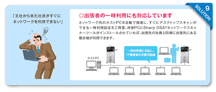 主な特長-スキャナーを使いやすくする多彩な機能-｜ソフトウェア Sharp OSA® Network Scanner Tool｜複合機／複写機 ...