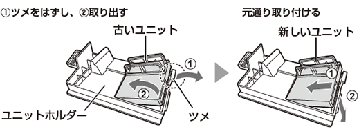 ユニットのお手入れ・交換（KI-HS40/KI-JS40/KI-LS40/KI-NS40/KI-PS40/KI-RS40）│空気清浄機│サポート・お問い合わせ：シャープ
