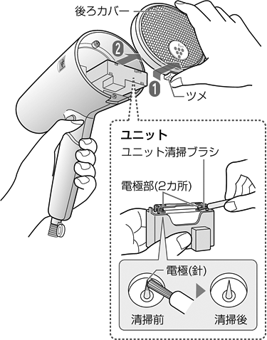 ユニットのお手入れ（IB-HD92）│ヘアケア美容家電│サポート・お問い合わせ：シャープ
